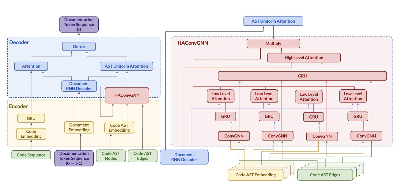 April Yi Wang | HCI and EdTech Research | ETH Zürich